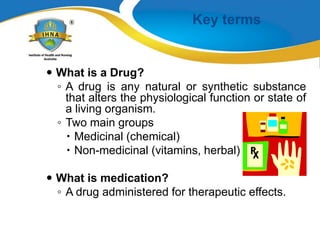 Medication Administration and Calculation for Nurses Returning to ...