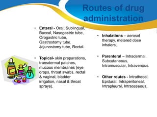 Medication Administration and Calculation for Nurses Returning to ...