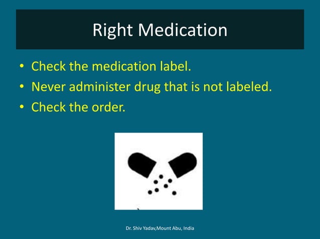 Medication Administration - Eight Rights of Medication Administration ...
