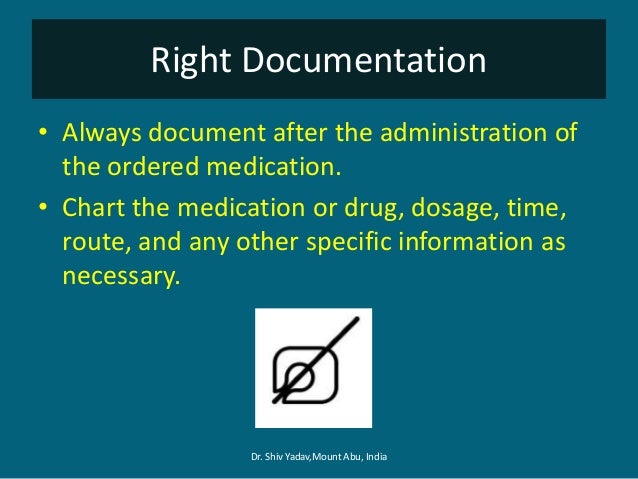 Medication Administration - Eight Rights of Medication Administration