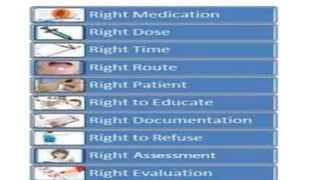 Medication Administration I.pptx