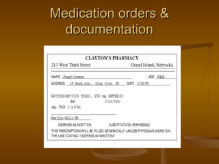 Medication Administration procedures ppt | PPT
