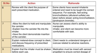 Medication administration through inhaler.pptx