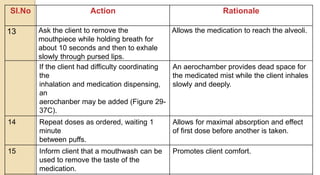Medication administration through inhaler.pptx