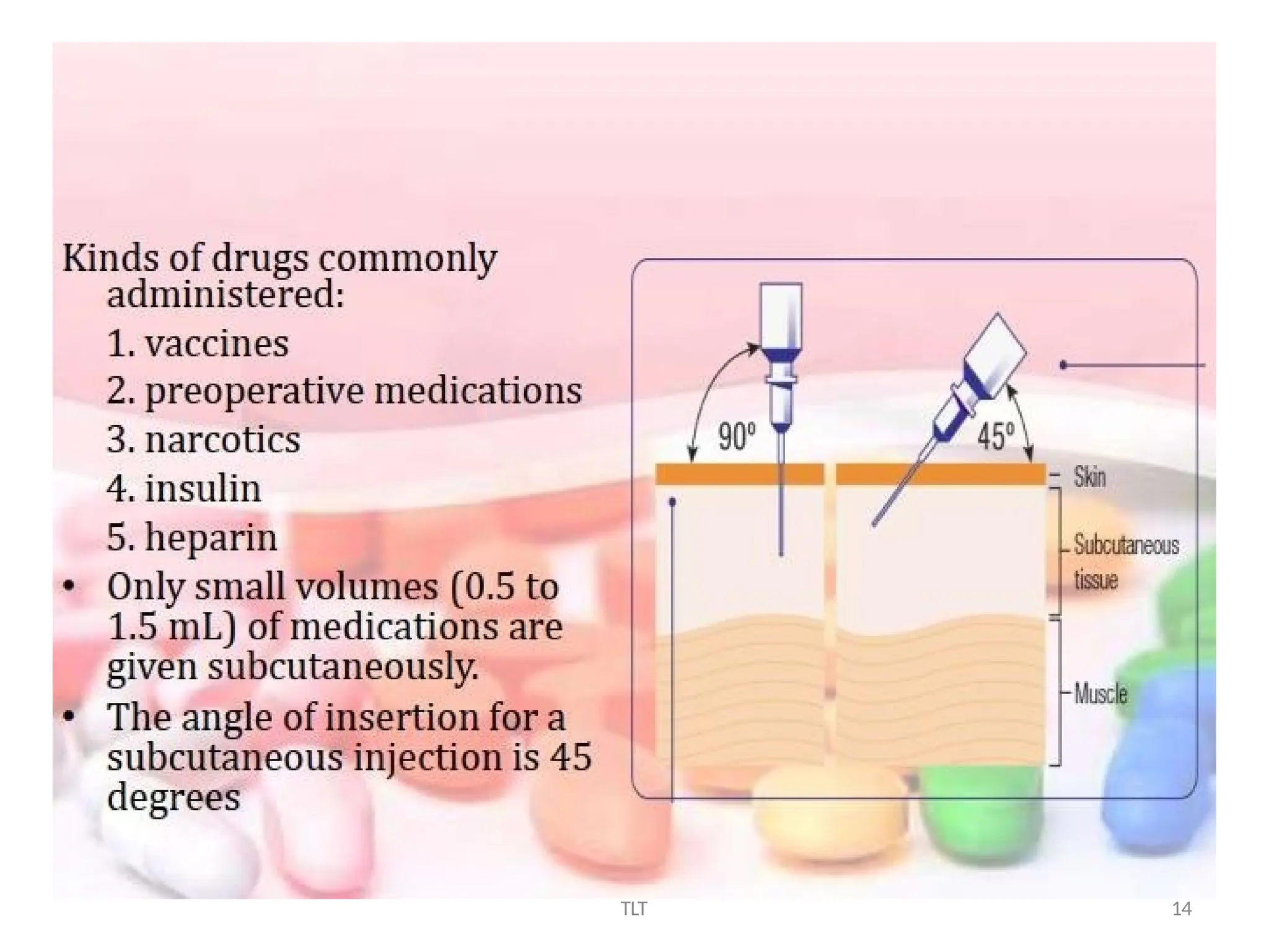 Medication Admnistration and mechanism of action | PPT
