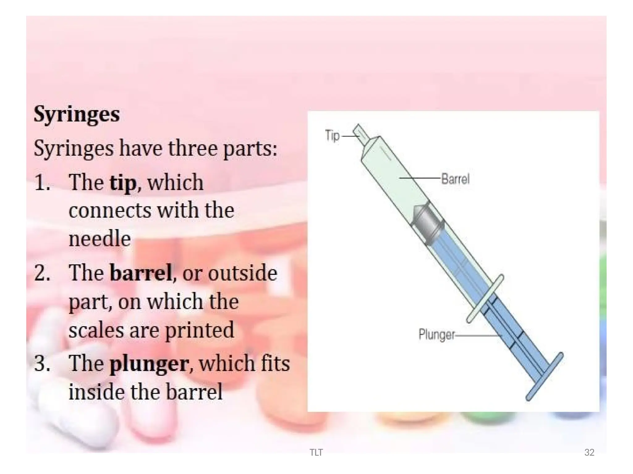 Medication Admnistration and mechanism of action | PPT
