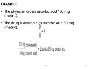 Medication Admnistration and mechanism of action | PPTX