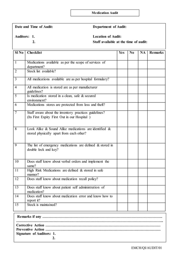 Medication audit | DOCX | Pharmaceutical Industry | Industries