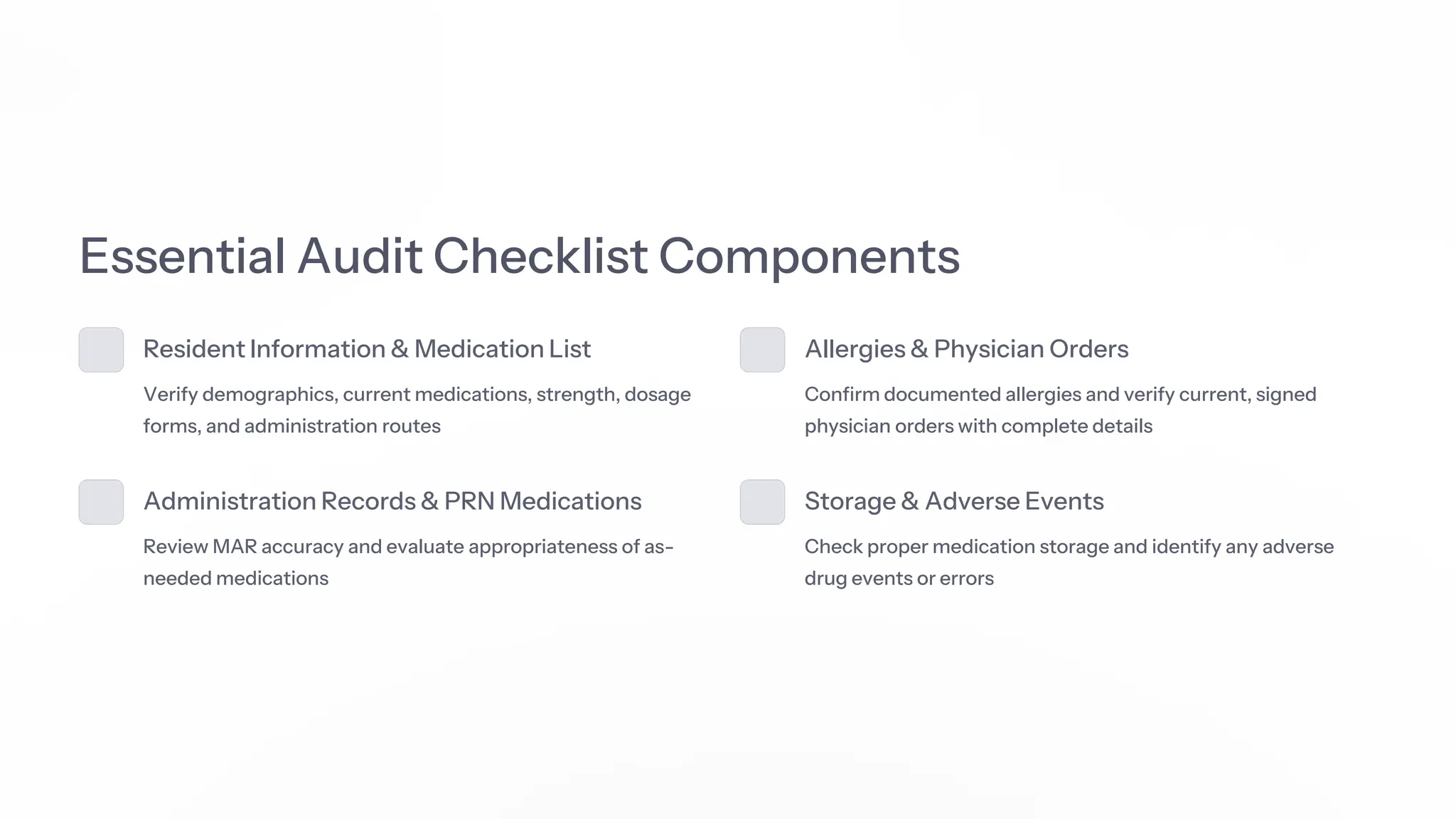 Medication Audit Checklist with eAuditor Audits & Inspections | PDF