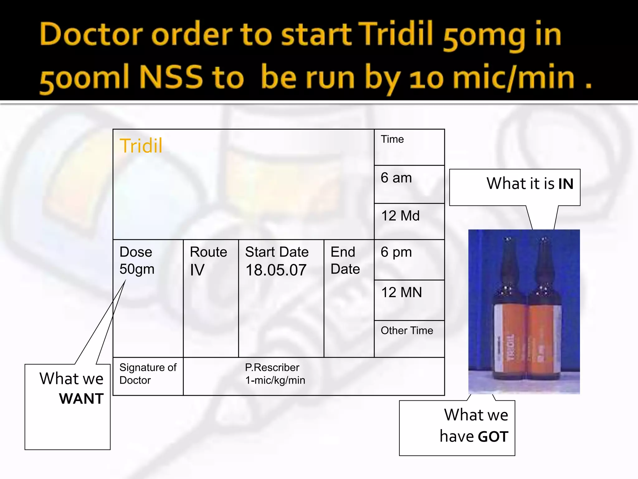 Medication calculation | PPTX
