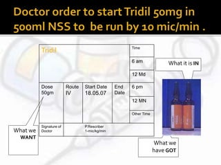 Medication calculation | PPTX