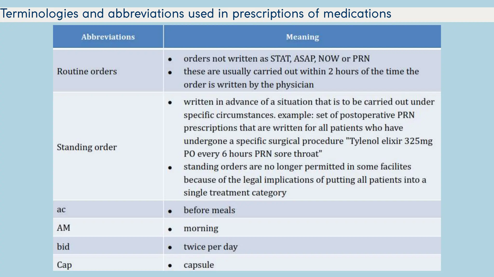 MEDICATION CLASS MEDICATION CLASS MEDICATION CLASS | PPT