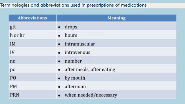 MEDICATION CLASS MEDICATION CLASS MEDICATION CLASS | PPT