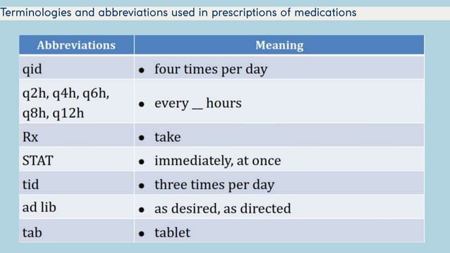 MEDICATION CLASS MEDICATION CLASS MEDICATION CLASS | PPT