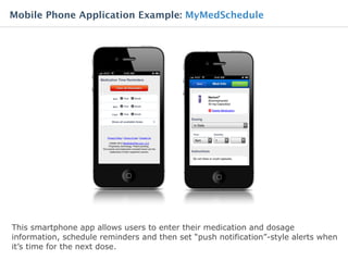 Medication Compliance Tools and Technology | PPT
