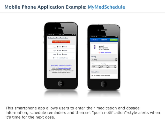 Medication Compliance Tools and Technology | PPT