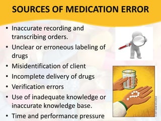 Medication error | PPTX