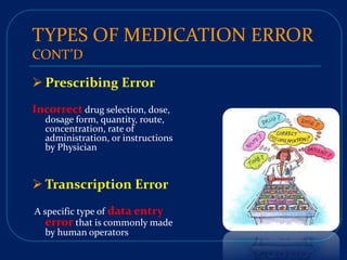 Medication error- In Multidisciplinary Hospital | PPTX