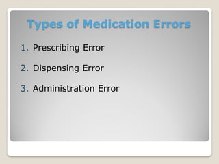 Medication error | PDF