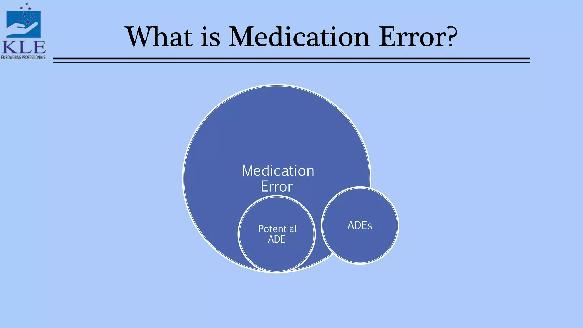 Medication error | PPTX
