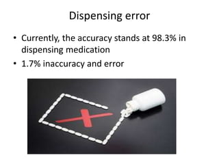 Medication error | PPT