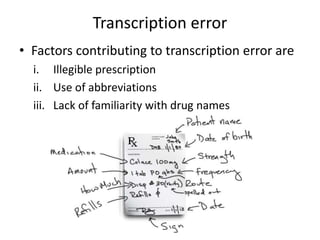 Medication error | PPT