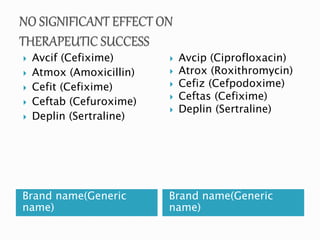 Medication error | PPTX