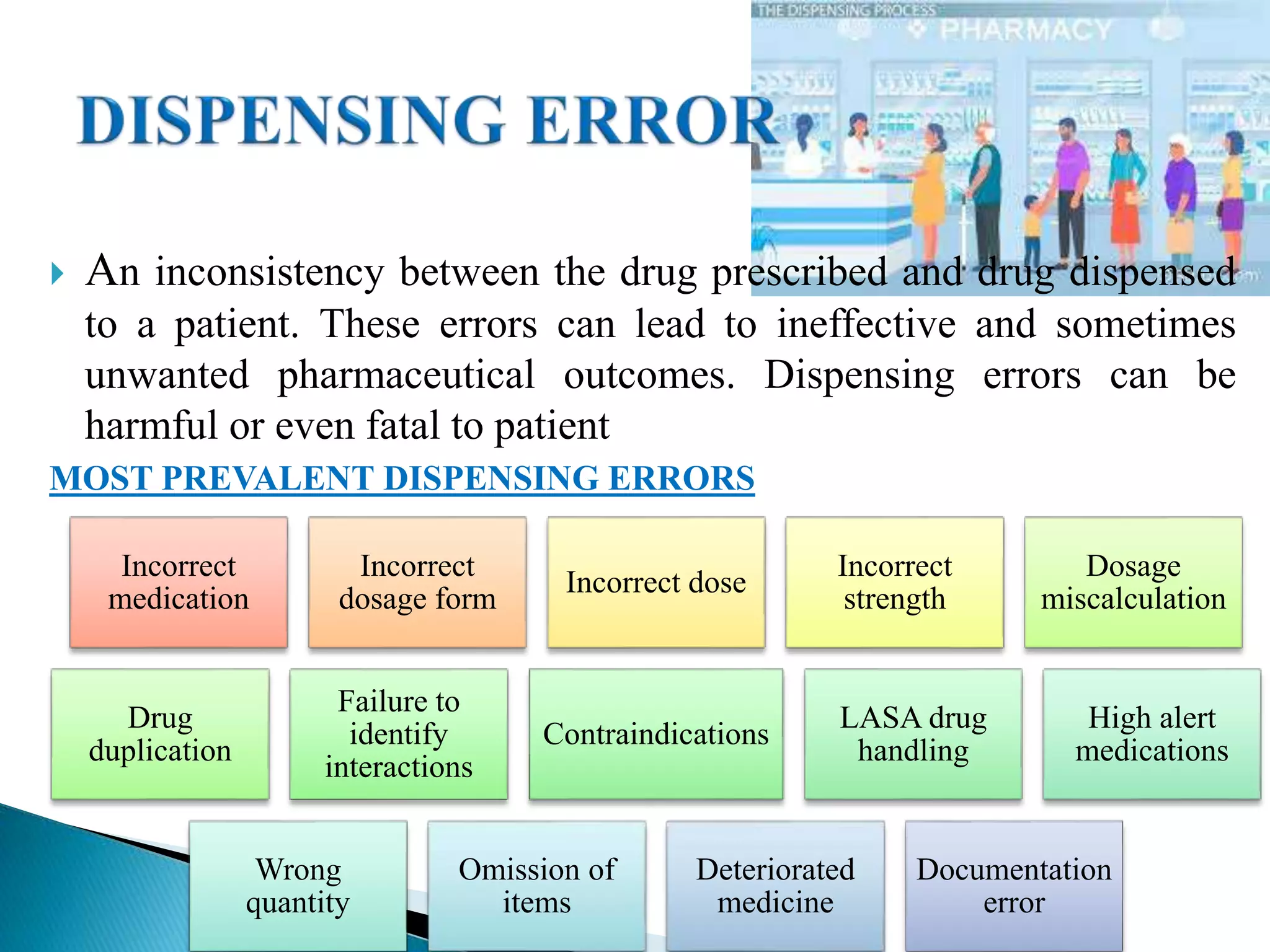 Medication Error | PPTX