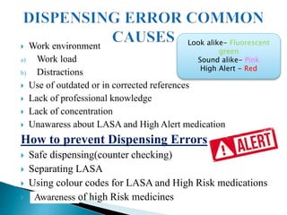 Medication Error | PPTX