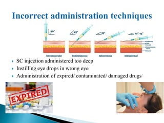Medication Error | PPTX
