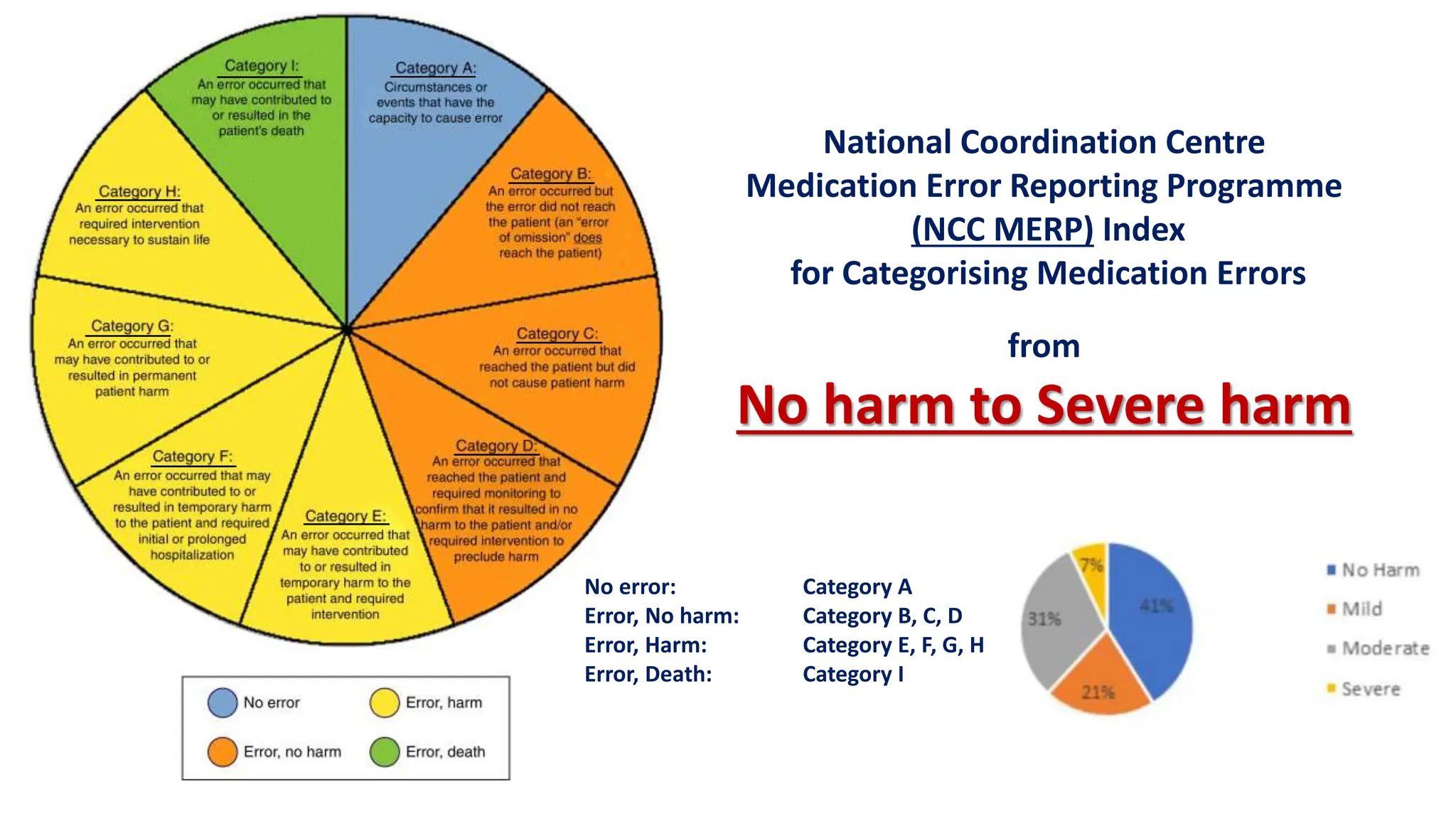 medication errors in anesthesia by dr tushar chokshi.pptx