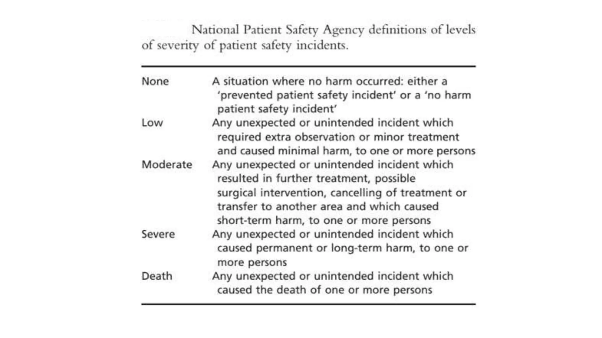 medication errors in anesthesia by dr tushar chokshi.pptx