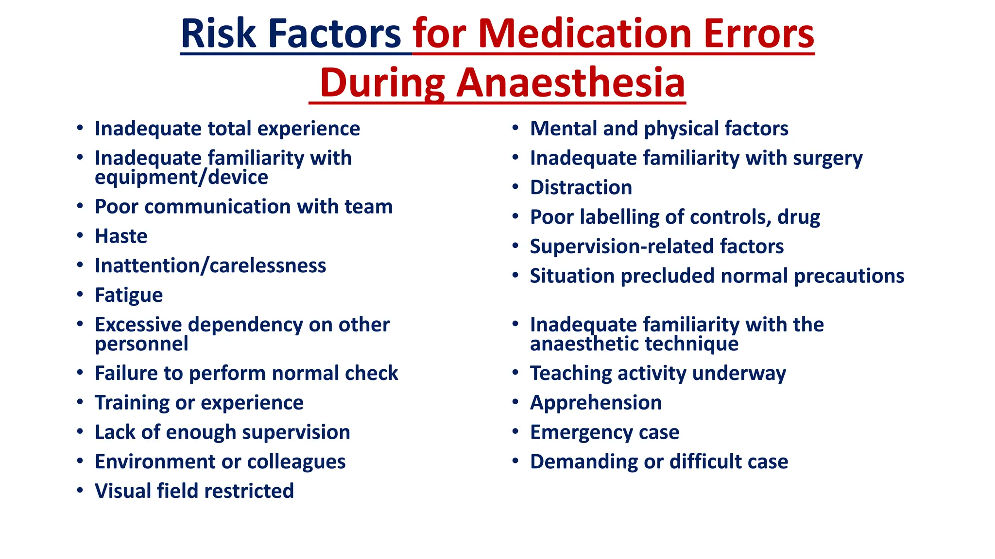medication errors in anesthesia by dr tushar chokshi.pptx