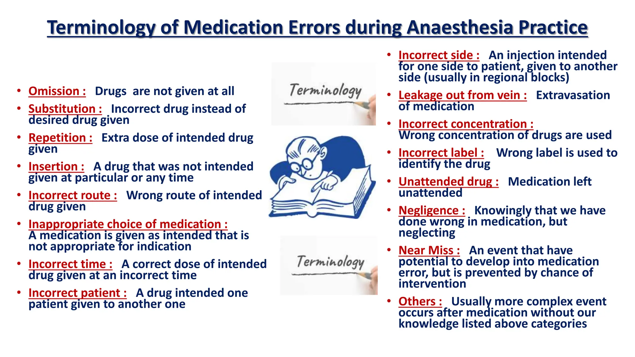 medication errors in anesthesia by dr tushar chokshi.pptx