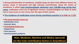 medication errors in anesthesia by dr tushar chokshi.pptx