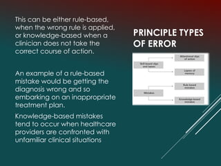 Pharmacovigilance, Medication Error & Patient Safety.pptx