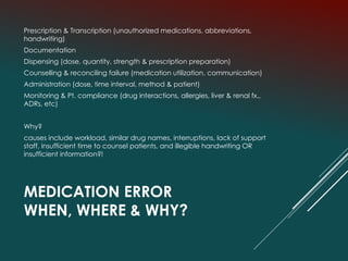 Pharmacovigilance, Medication Error & Patient Safety.pptx