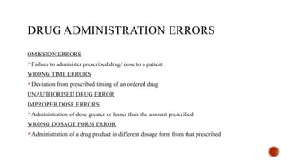 MEDICATION ERROR, ITS TYPES AND PREVENTION | PPTX