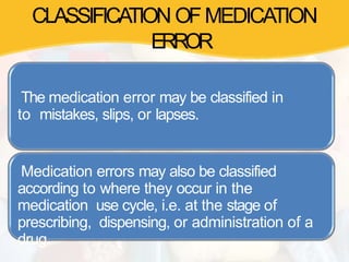 MEDICATION ERROR| PharmD Notes| B.pharm.pptx