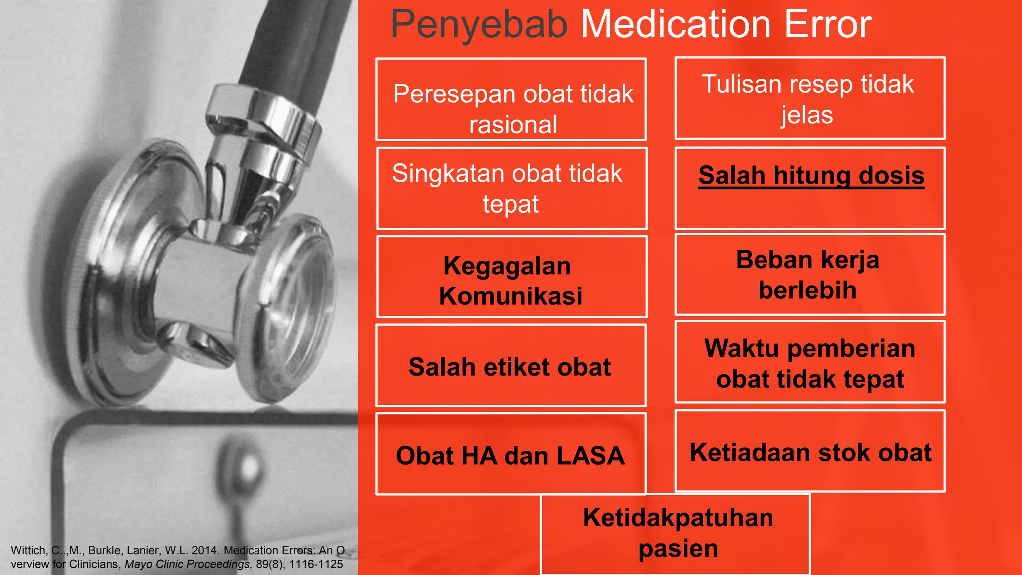 MEDICATION ERROR FARMASI MANAHAN 2024.pptx