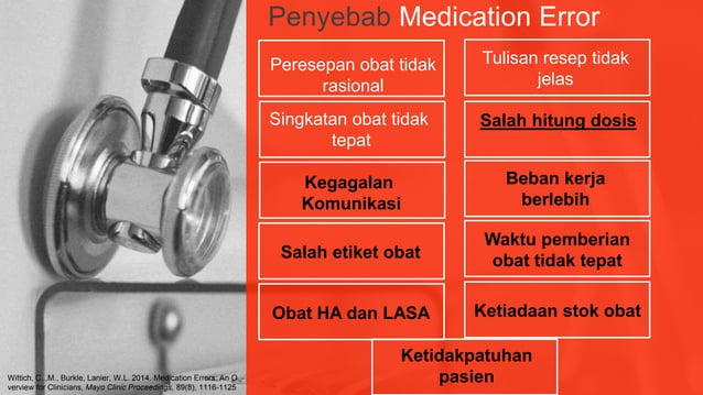 MEDICATION ERROR FARMASI MANAHAN 2024.pptx