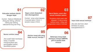 MEDICATION ERROR FARMASI MANAHAN 2024.pptx