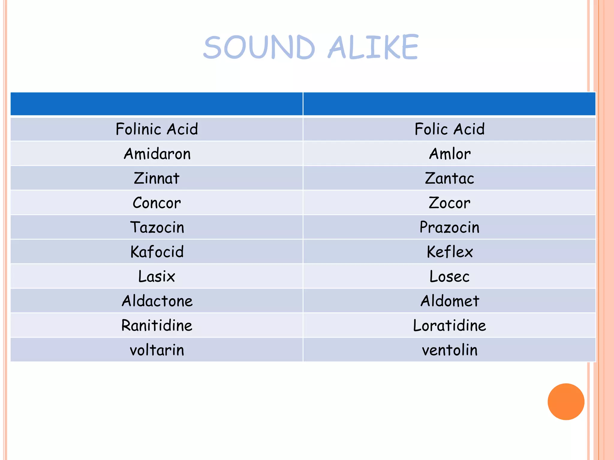 Medication error, nursing responsibility | PPTX