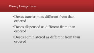 Medication Error ppt.pptx