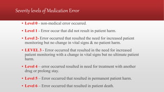 Medication Error ppt.pptx