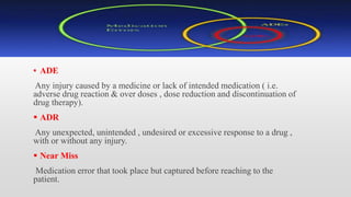 Medication Error ppt.pptx