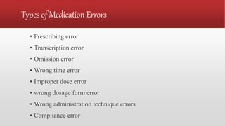 Medication Error ppt.pptx