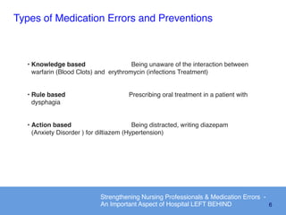 Medication Errors A Serious Topic Left Behind | PDF