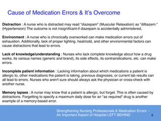 Medication Errors A Serious Topic Left Behind | PDF