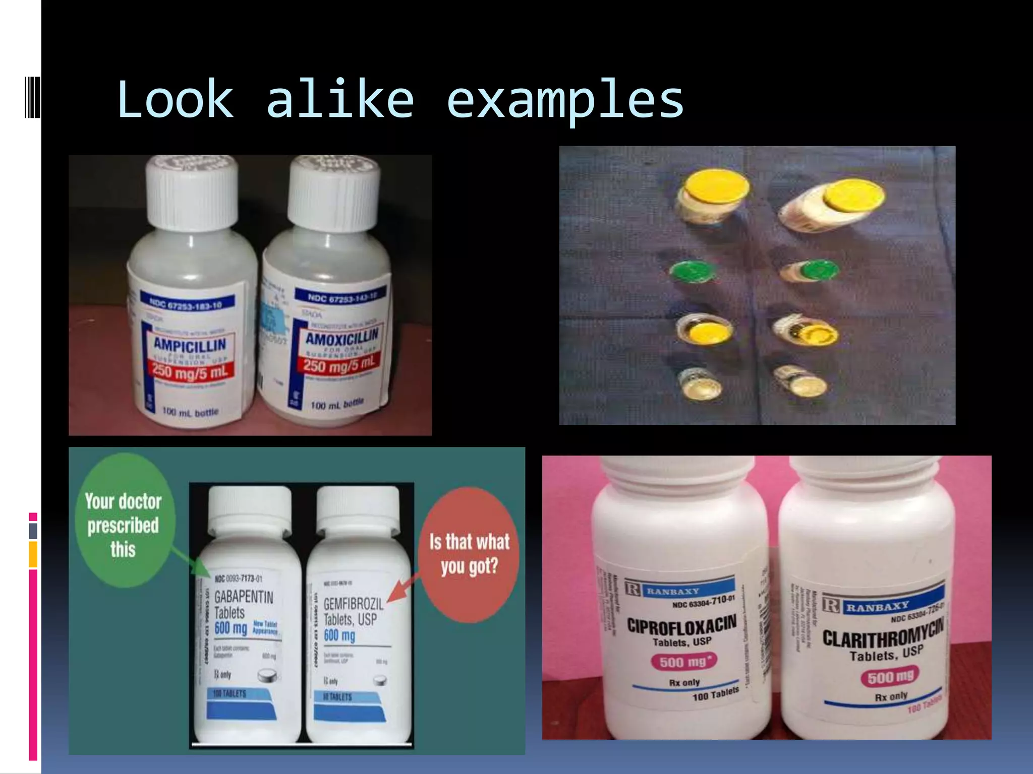 Medication error presentation | PPTX